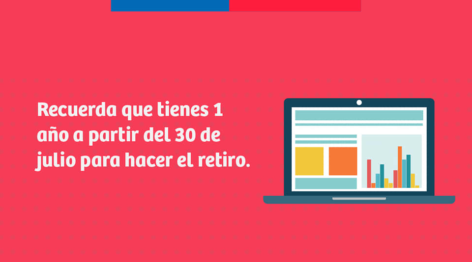 En el retiro de parte de tus ahorros de #AFP te recordamos que la ... En el retiro de parte de tus ahorros de #AFP te recordamos que la ...